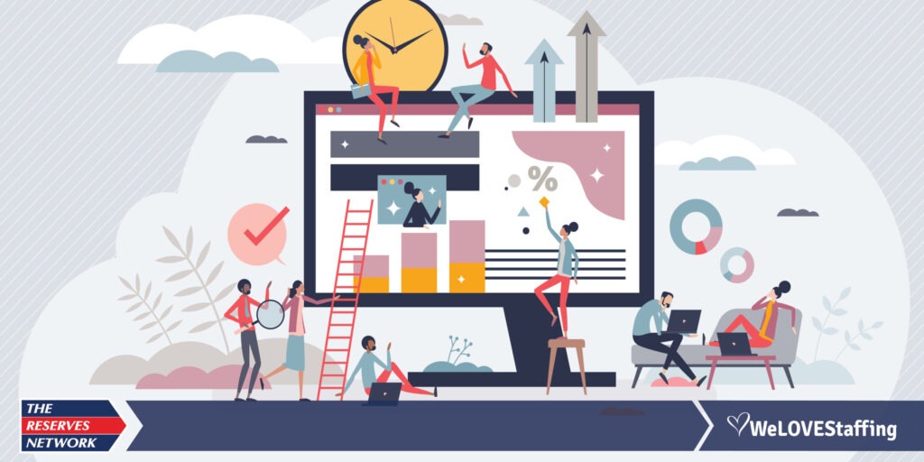 Workforce Forecasting Strategies: How to Future-Proof Hiring - The ...