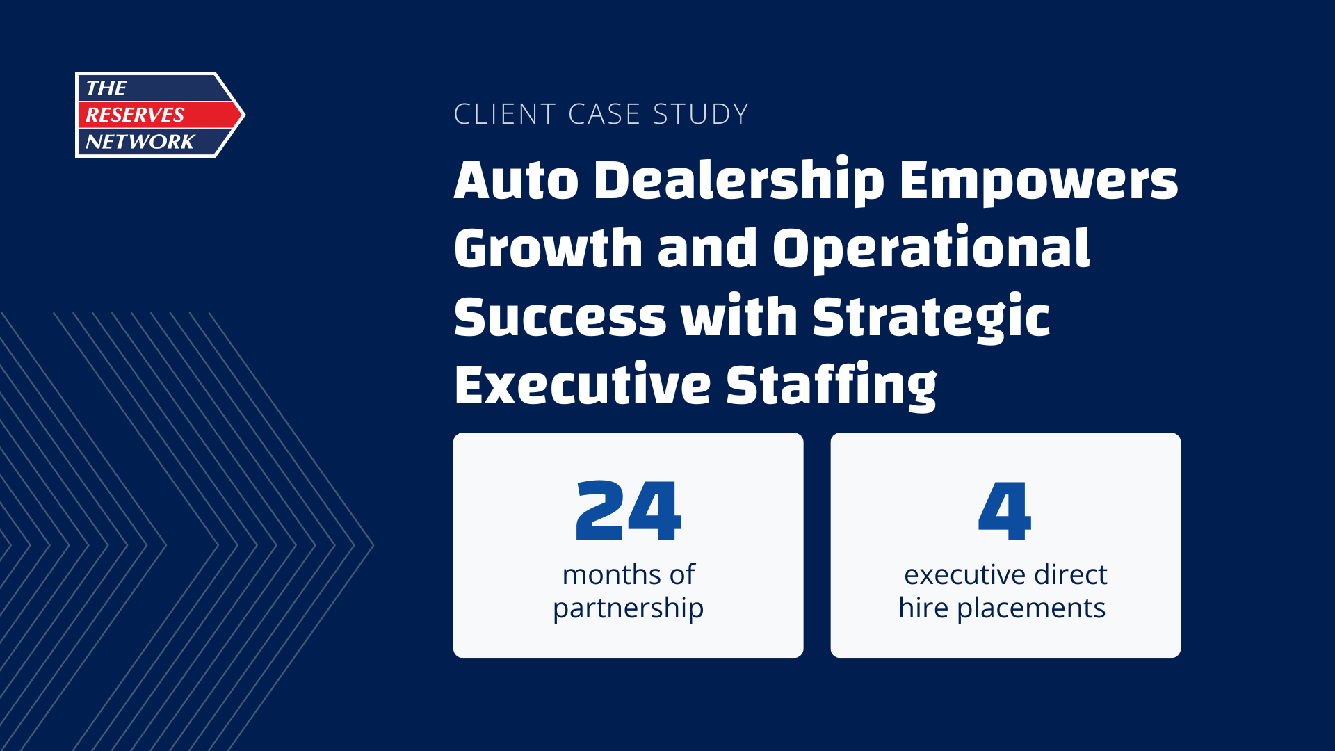 Auto Dealership Empowers Growth with Executive Staffing